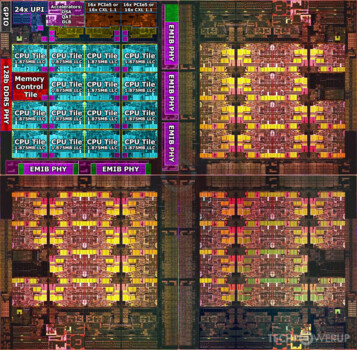 Intel Xeon Platinum 8490H Specs | TechPowerUp CPU Database