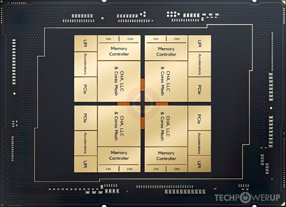 Intel Xeon Platinum 8460H Specs | TechPowerUp CPU Database