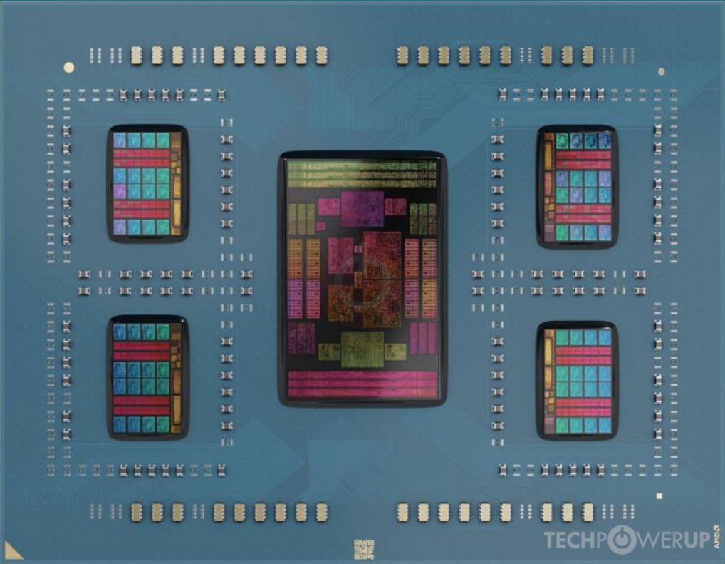 AMD EPYC 8534P Specs | TechPowerUp CPU Database