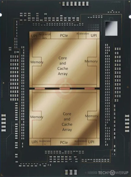Intel Xeon Platinum 8580 Specs | TechPowerUp CPU Database