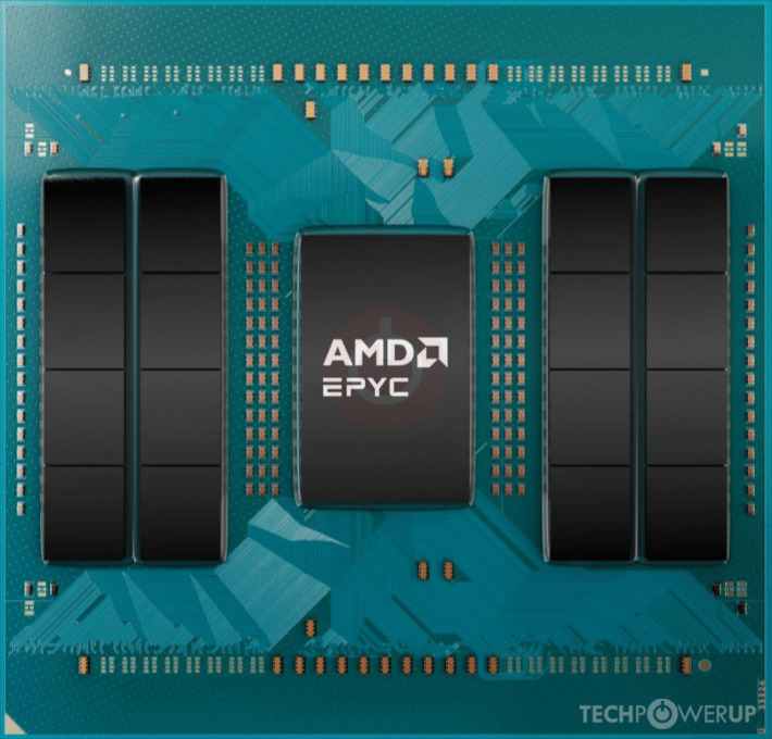 AMD EPYC 9175F Specs | TechPowerUp CPU Database