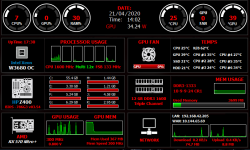 Show off your Custom AiDA64 Sensor Pnels | TechPowerUp Forums
