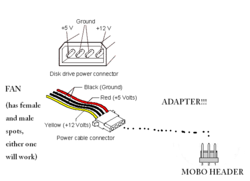 how to make my own power adapter | TechPowerUp Forums
