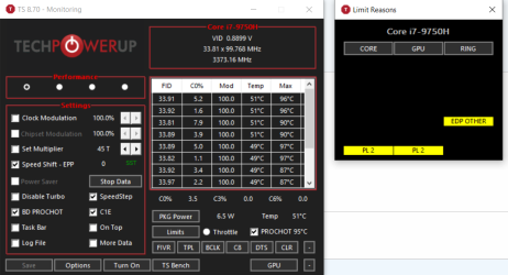 CPU undervolting, limits are yellow and temperatures are bad | TechPowerUp Forums