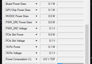 GPU-Z 2.52 not giving power or secondary voltage readings ...