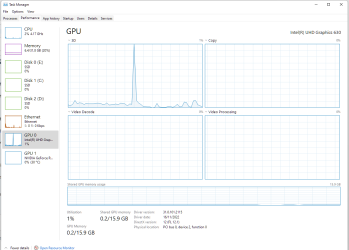 No video signal during Windows boot - Intel UHD 630 iGPU | TechPowerUp Forums