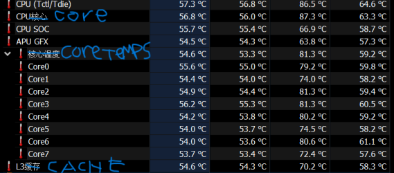 Laptop CPU overheating | TechPowerUp Forums