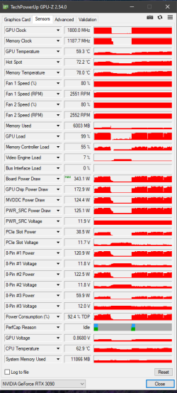 3090 Low performance, not sure why, need help | TechPowerUp Forums
