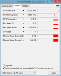 R9 290x gpu-z | TechPowerUp Forums