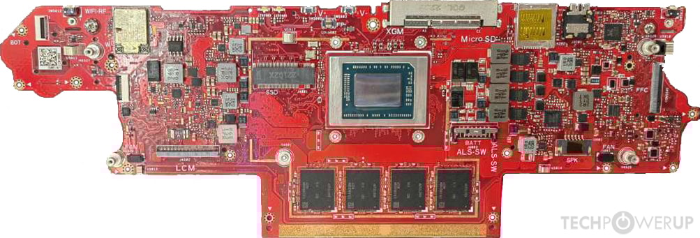 ASUS ROG Ally Extreme GPU Specs | TechPowerUp GPU Database