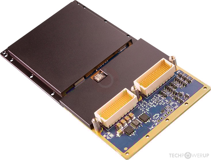 WOLF RTX 2000E Ada FGX2 IO XMC (WOLF-3570) Specs | TechPowerUp GPU Database