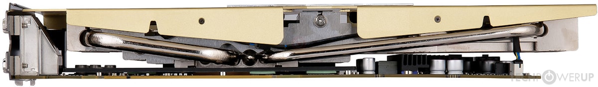 HIS R9 280 IceQ X2 OC Specs | TechPowerUp GPU Database