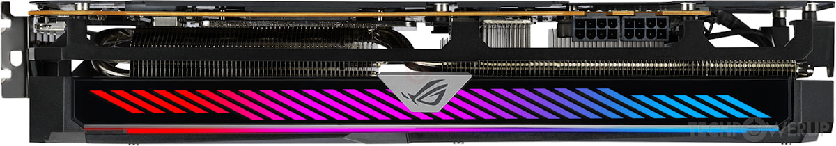 ASUS ROG STRIX RX 6750 XT GAMING OC Specs | TechPowerUp GPU Database
