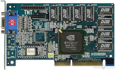 NVIDIA Riva TNT Specs | TechPowerUp GPU Database