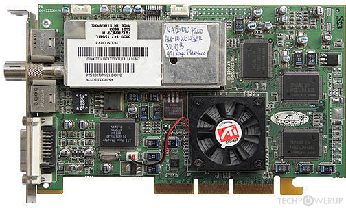 ATI All-In-Wonder Radeon 7200 Specs | TechPowerUp GPU Database