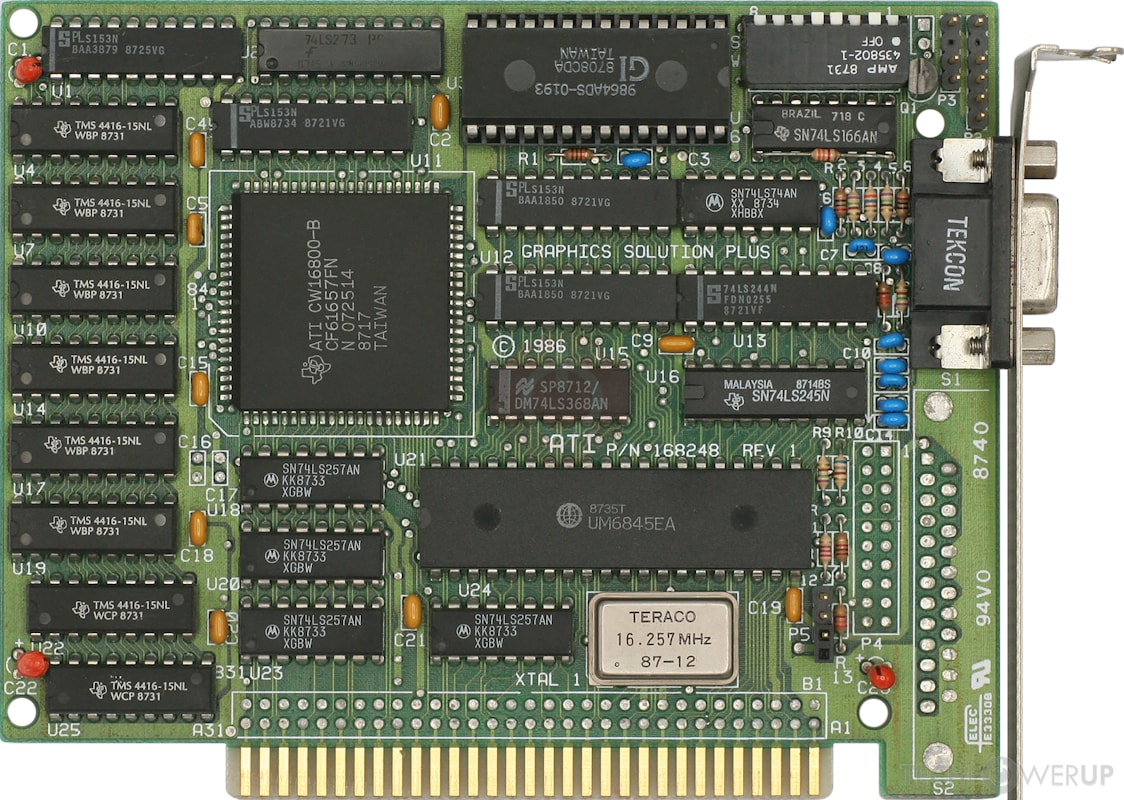 ATI Graphics Solution Plus Specs | TechPowerUp GPU Database