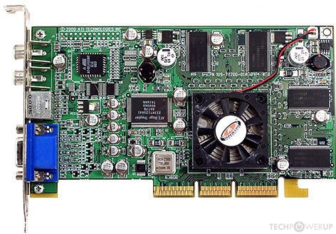 ATI Radeon 7200 64 MB Specs | TechPowerUp GPU Database