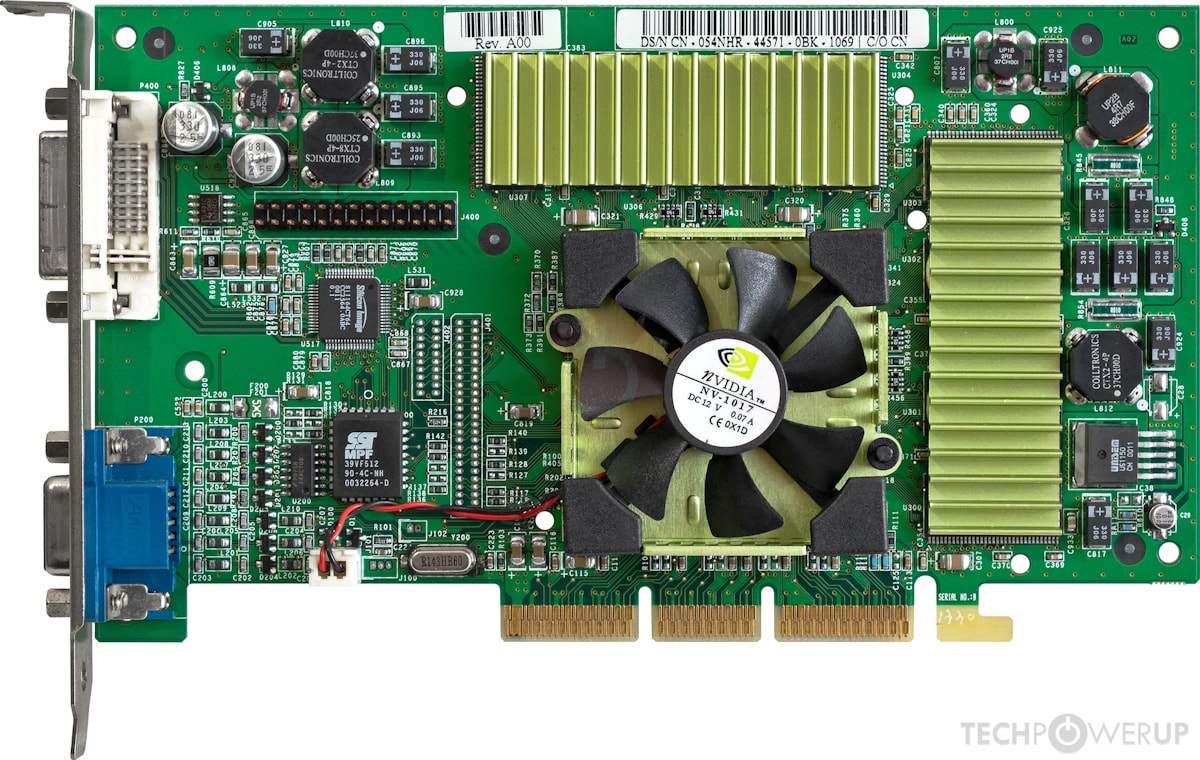 NVIDIA GeForce2 Ultra Specs | TechPowerUp GPU Database