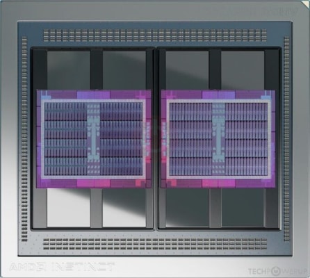 AMD Radeon Instinct MI200 Specs | TechPowerUp GPU Database