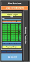 NVIDIA GF119 GPU Specs | TechPowerUp GPU Database