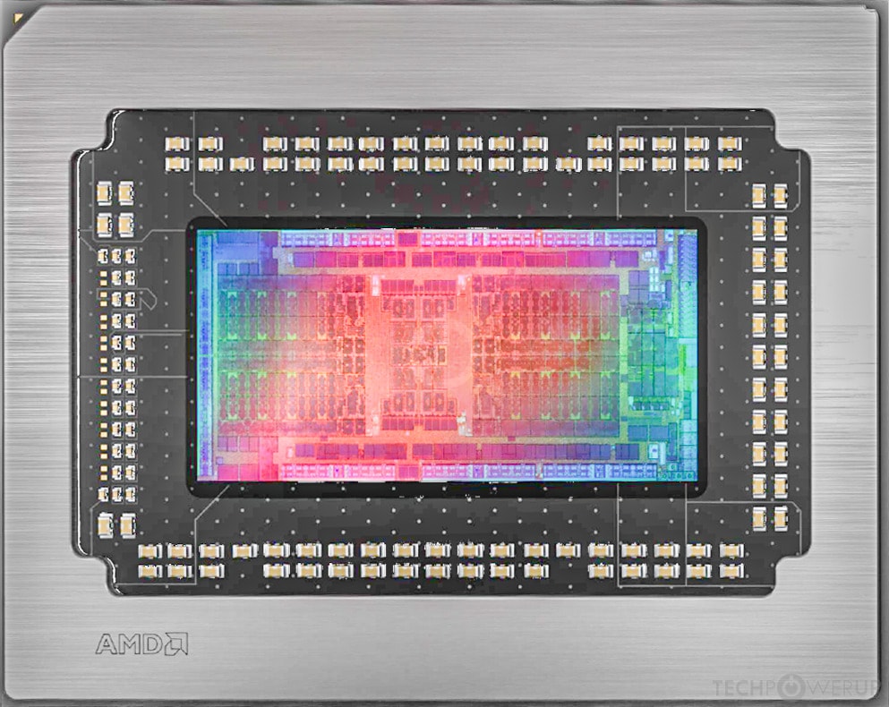 AMD Navi 48 GPU Specs | TechPowerUp GPU Database