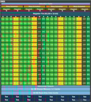 NVIDIA GK110 GPU Specs | TechPowerUp GPU Database