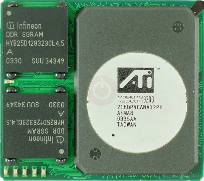 ATI M9+ GPU Specs | TechPowerUp GPU Database