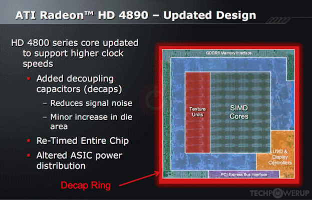 ATI RV790 GPU Specs | TechPowerUp GPU Database