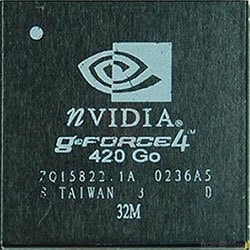 NVIDIA GeForce4 420 Go Specs | TechPowerUp GPU Database