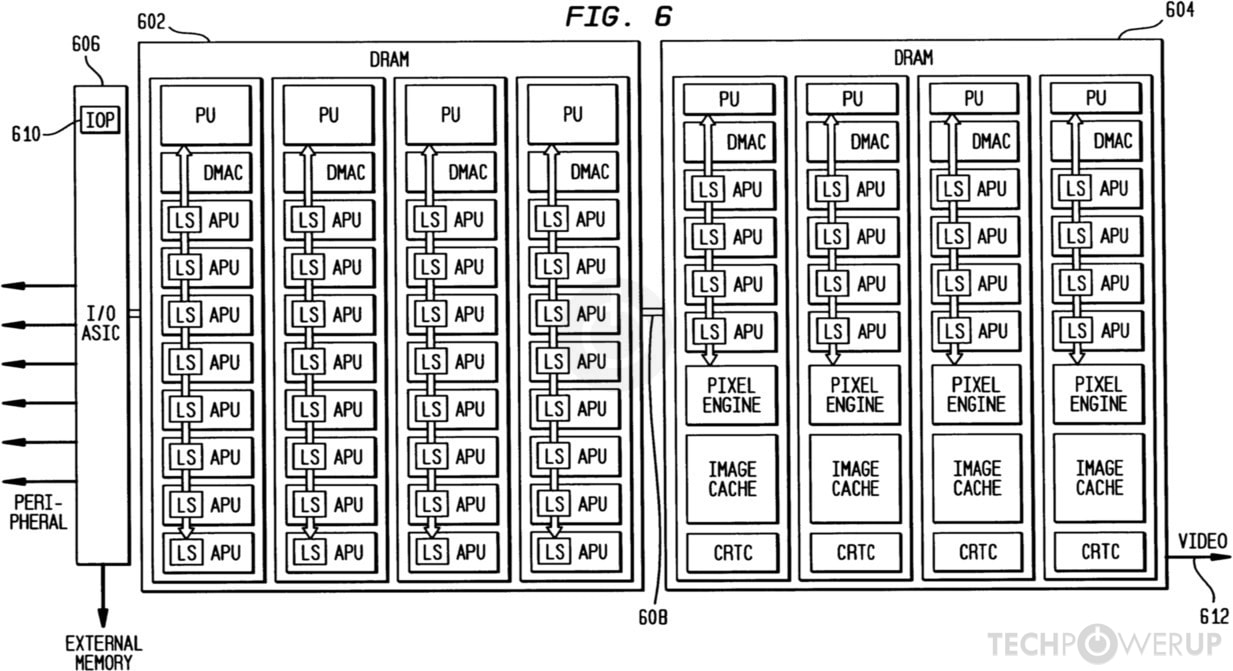NVIDIA RSX-40nm GPU Specs | TechPowerUp GPU Database