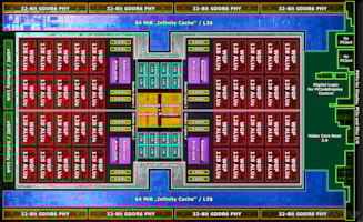 AMD Navi 21 GPU Specs | TechPowerUp GPU Database