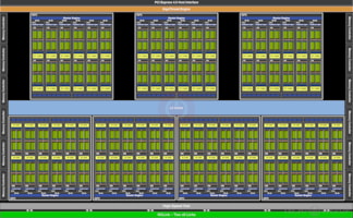 NVIDIA GA102 GPU Specs | TechPowerUp GPU Database