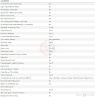 NVIDIA GA102 GPU Specs | TechPowerUp GPU Database
