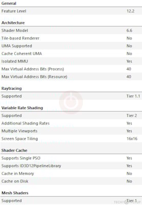 NVIDIA GA102 GPU Specs | TechPowerUp GPU Database