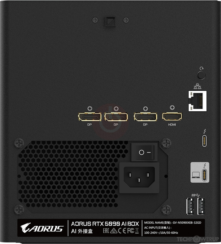 GIGABYTE AORUS RTX 5090 AI BOX Specs | TechPowerUp GPU Database
