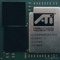 ATI M9 GPU Specs | TechPowerUp GPU Database