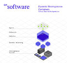 Oxmiq Labs: Re-Architecting the GPU Stack: From Atoms to Agents | TechPowerUp