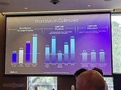 Intel Announces Arc Pro B50 and B60 Graphics Cards for Pro-Vis and AI ...