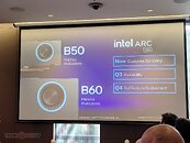 Intel Announces Arc Pro B50 and B60 Graphics Cards for Pro-Vis and AI ...