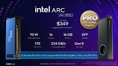 Intel Arc Pro B50 GPU Arrives at $349 for Small-Form-Factor ...