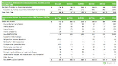 Seagate Technology Reports Fiscal Fourth Quarter and Fiscal Year 2025 ...