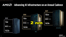 AMD Officially Confirms 2 nm Process for Instinct MI450 Accelerator ...