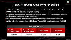 TSMC Fast-Tracks Fab 25 to Ramp A14 Node by 2028 | TechPowerUp