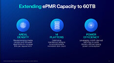 Western Digital Unveils New Hard Drive Solutions on its Innovation Day ...