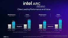 Intel Arc Pro B50 GPU Arrives at $349 for Small-Form-Factor ...