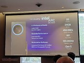 Intel Announces Arc Pro B50 and B60 Graphics Cards for Pro-Vis and AI ...