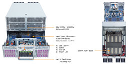 Giga Computing Joins OCP Global Summit and Debuts New OCP-based ...