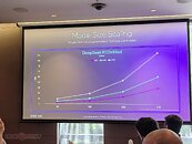 Intel Announces Arc Pro B50 and B60 Graphics Cards for Pro-Vis and AI ...