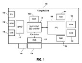 Sony Rethinks PlayStation Dev Kits with PCIe Solution | TechPowerUp