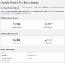 Google Tensor G5 Benchmark Leaks With Impressive Performance Gains ...